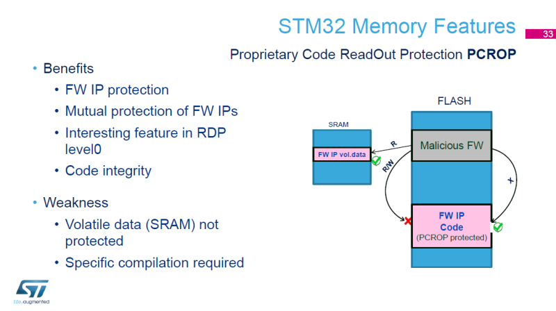 [STM32] MOOC Security#PCROP : 네이버 블로그