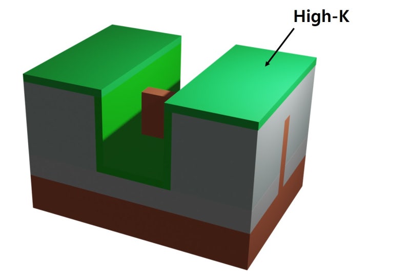 반도체 겉핥기 29 : 게이트 (Gate) 공정-4, Logic의 HKMG Gate Last Process : 네이버 블로그