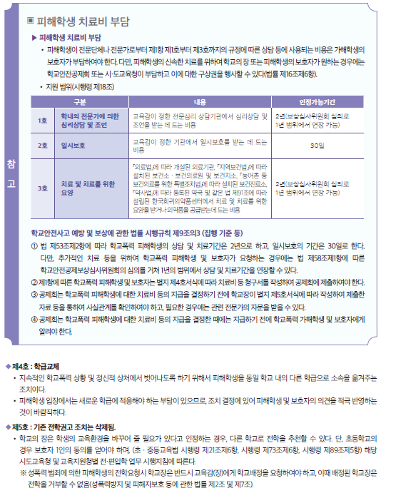 학교폭력사안처리 3탄 심의위원회 조치결정 및 이행 네이버 블로그