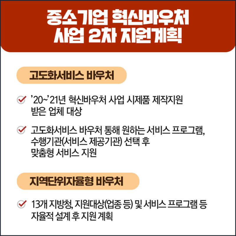 중소기업 혁신바우처 사업 제조 소기업 경쟁력 강화 위해 120억원 추가 지원 네이버 블로그