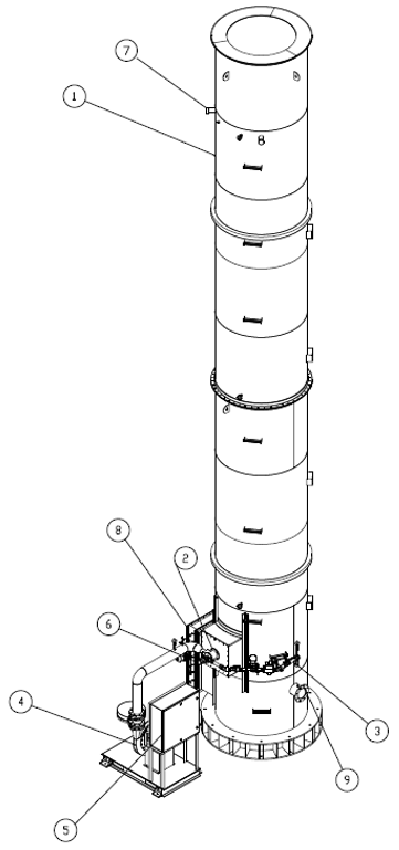VCU (Vapor Combustion Unit) 이해 R2 : 네이버 블로그
