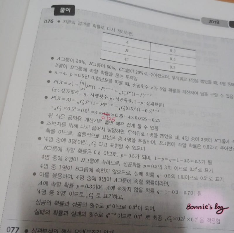 자격증 사조사사회조사분석사 2급 필기 독학 합격후기책추천 공부방법 공부기간 기출문제 네이버 블로그