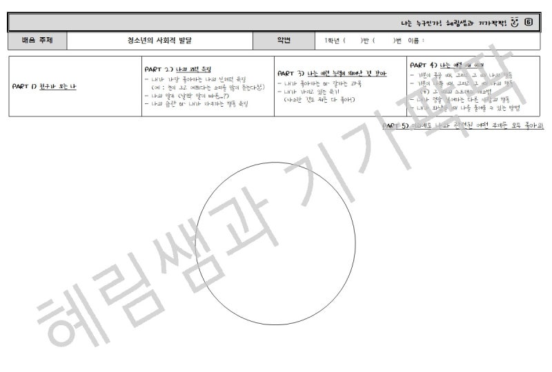기술가정 수업기록 청소년의 발달 최종 나 사용설명서 만들기 수행평가 1탄그림 그리기 네이버 블로그