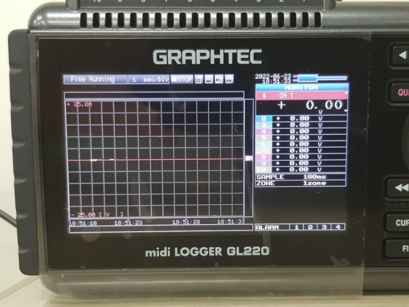 Graphtec GL220 Recorder (10채널) 렌탈, 중고매각 및 중고매입 : 네이버 블로그