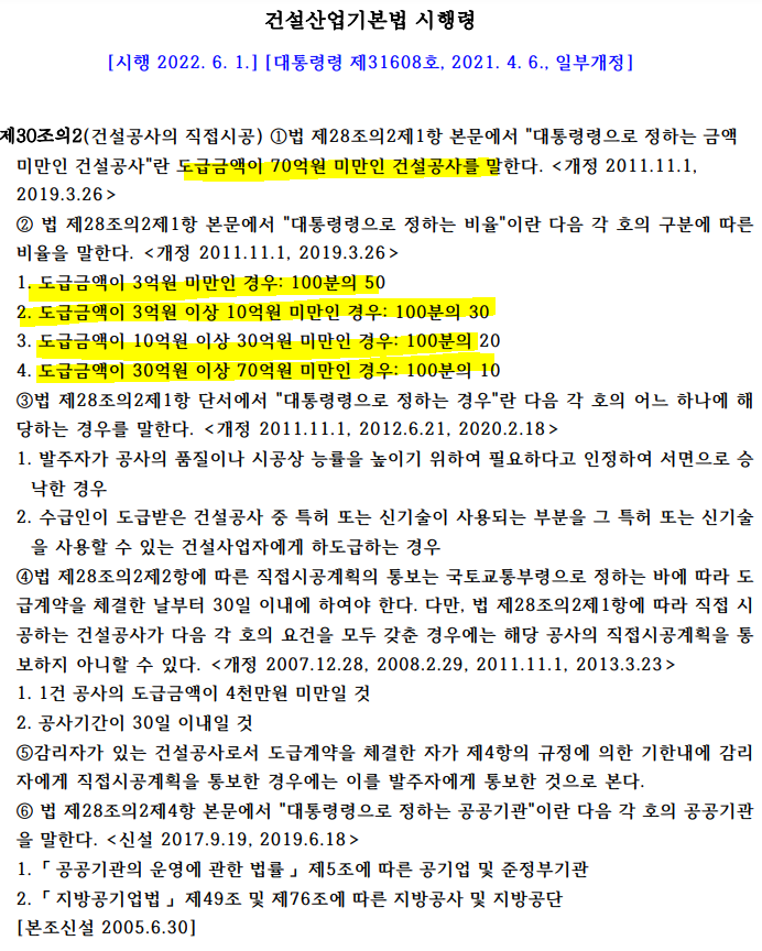 건설공사 직접시공 비율하도급가능비율 알아보기 A To Z 네이버 블로그