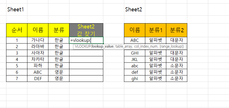 엑셀 Vlookup 함수 엑셀 해당 값 찾기로 쉽게 설명vlookup 안됨 해결 네이버 블로그