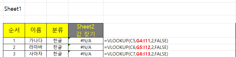 엑셀 Vlookup 함수 엑셀 해당 값 찾기로 쉽게 설명vlookup 안됨 해결 네이버 블로그