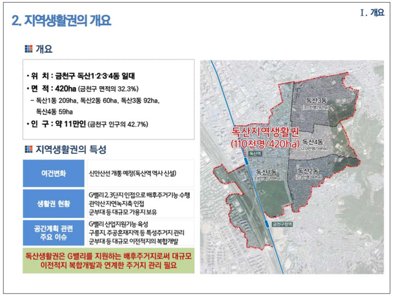 천지개벽하는 금천구를 알아보자가산디지털단지 롯데캐슬골드파크 우시장 공군부대부지 사이언스파크 대한전선부지 종합병원