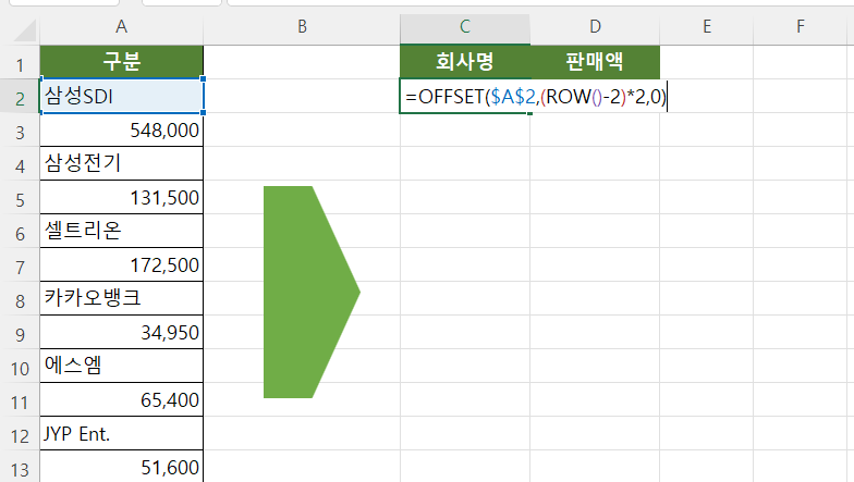 Offset 엑셀에서 한 열에 입력된 데이터를 여러 열로 나누기 엑셀 강사 김영주 네이버 블로그