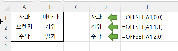 Offset 엑셀에서 한 열에 입력된 데이터를 여러 열로 나누기 엑셀 강사 김영주 네이버 블로그