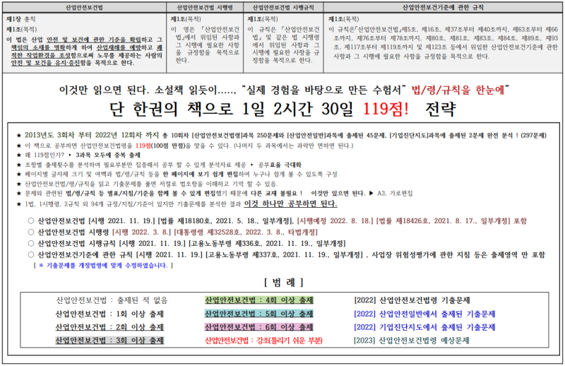산업안전보건법령 기출문제 분석 산업안전보건법 시행령 제12조통합공표 대상 사업장 등 2023년 제13회 산업안전보건지도사
