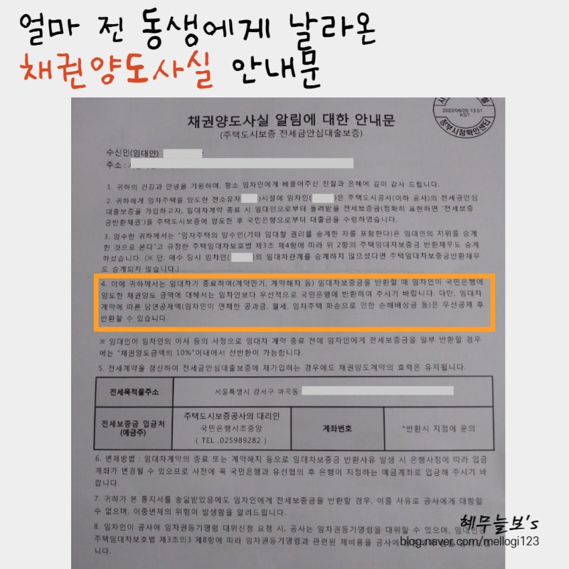 임대인 입장에서 주의해야 할 질권설정 및 채권양도 Feat 세입자 전세자금대출 네이버 블로그