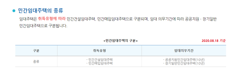 주택임대사업자 등록방법 혜택 분리과세 네이버 블로그