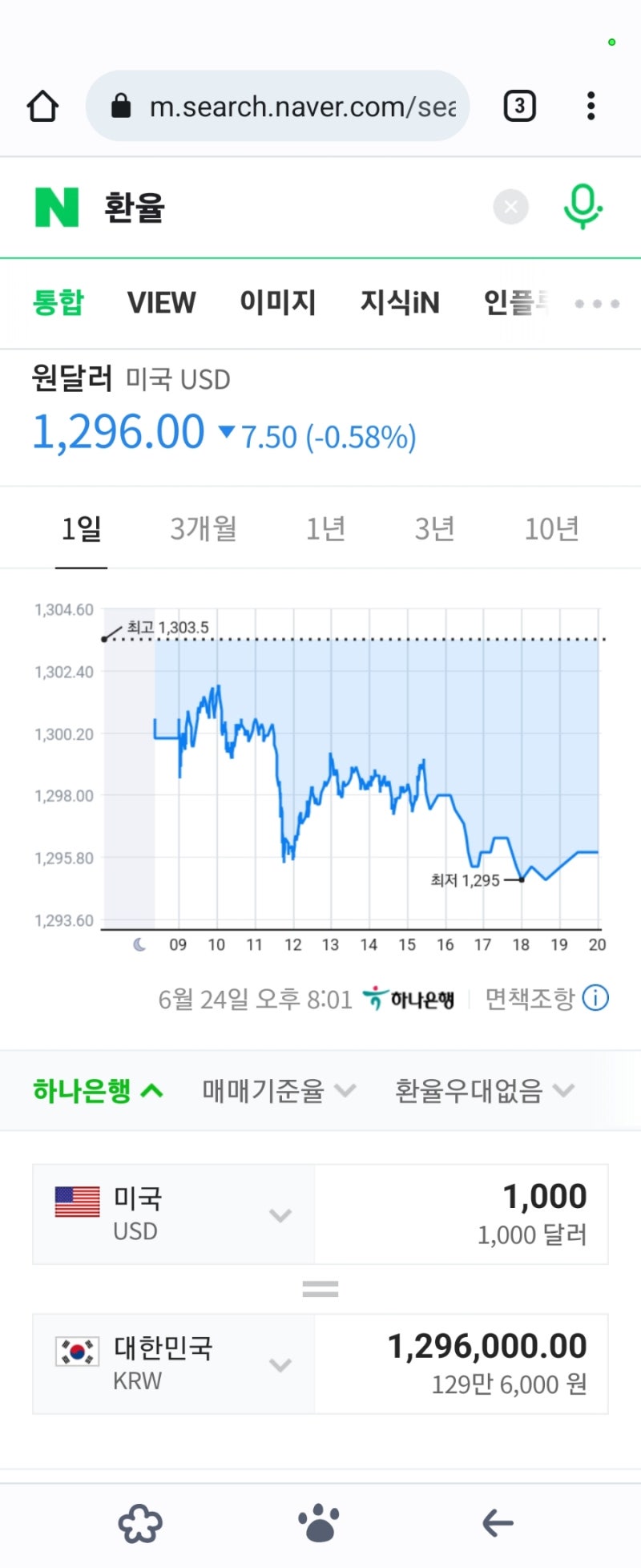 미국 달러-원화 송금 앱/Wirebarley/ 투자시작/미국환율 : 네이버 블로그