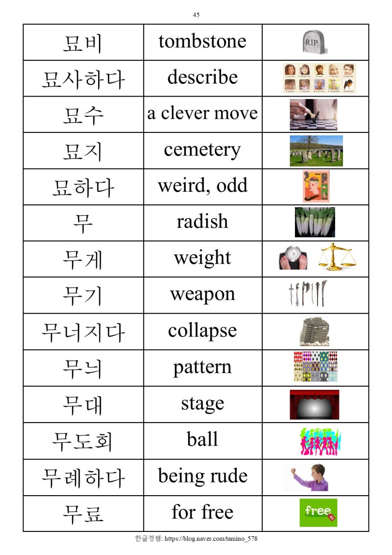 [받침 없는 단어]'ㅁ'로 시작하는 받침 없는 단어 (Words without a final consonant starting ...