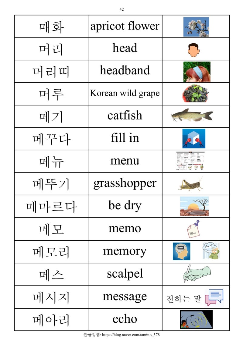 [받침 없는 단어]'ㅁ'로 시작하는 받침 없는 단어 (Words without a final consonant starting ...