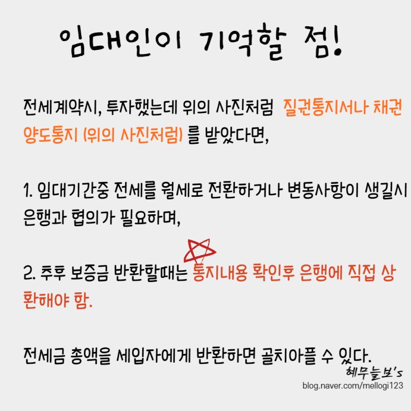 임대인 입장에서 주의해야 할 질권설정 및 채권양도 Feat 세입자 전세자금대출 네이버 블로그