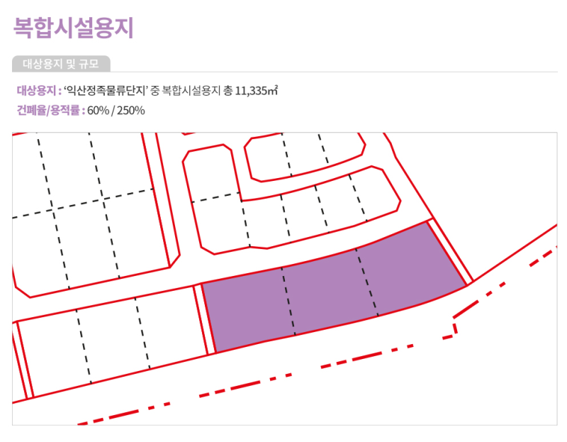 산업단지 복합용지란 네이버 블로그