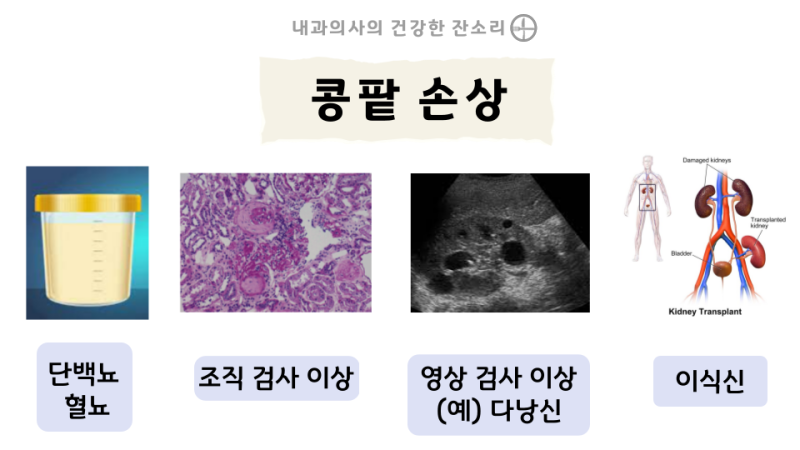 만성신부전이란 신부전 단계에 따라 증상 예후 치료 목표 다르다 네이버 블로그