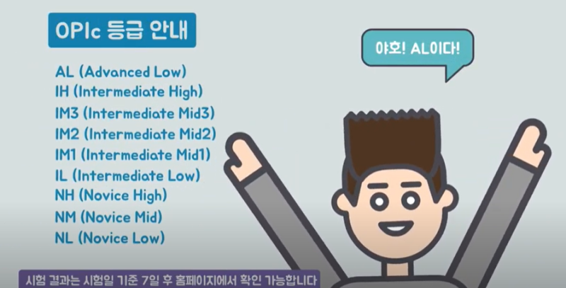 오픽 OPIc이 뭐길래? IL, IM1에서 IH를 받기까지! + 오픽 할인 쿠폰 코드 : 네이버 블로그