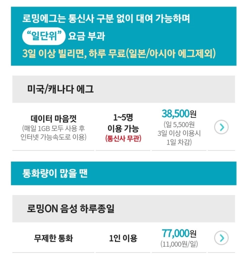 미국여행 출장 유심과 로밍 장단점 비교 이용후기 네이버 블로그
