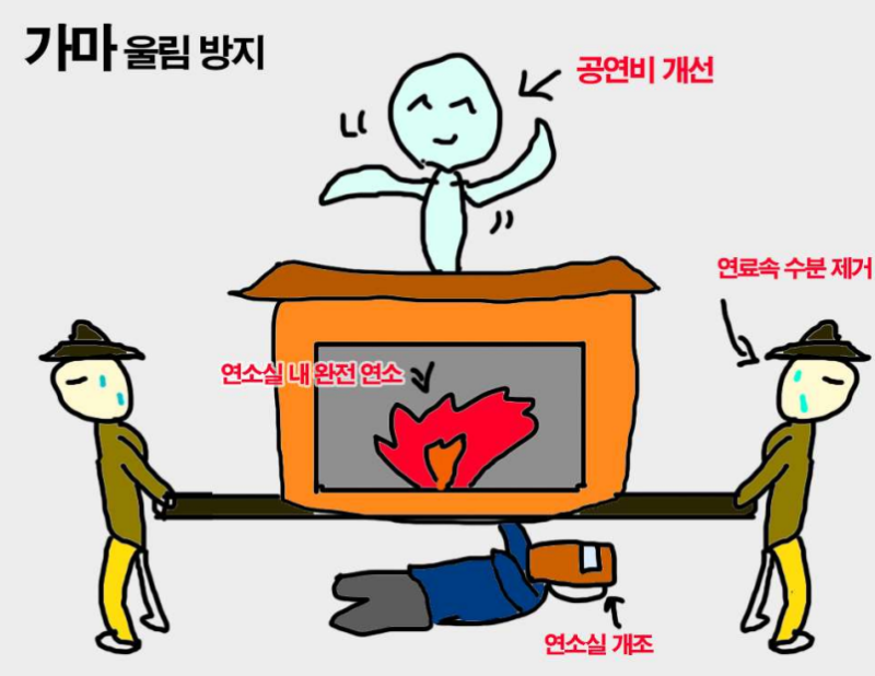 에너지관리기사 필기실기 후기공부방법 네이버 블로그