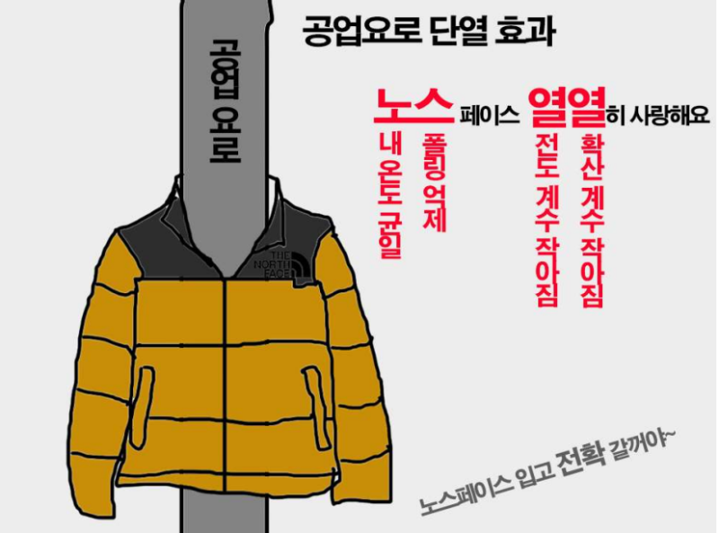 에너지관리기사 필기실기 후기공부방법 네이버 블로그