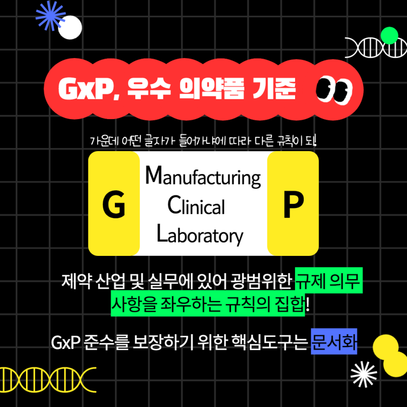 [제약공부] GMP? GCP? GLP? GxP? : 네이버 블로그
