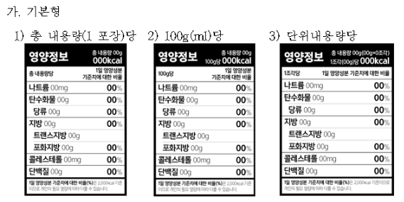 식품표시기준 주표시면정보표시면 식품표시법 네이버 블로그