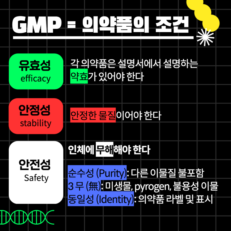 [제약공부] GMP? GCP? GLP? GxP? : 네이버 블로그