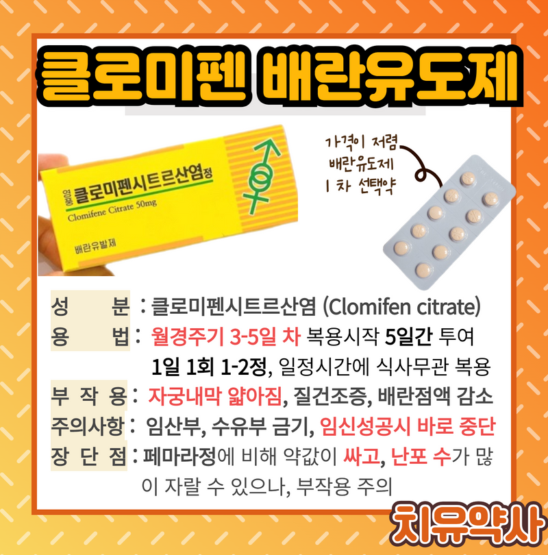 약사가 알려주는 배란유도제 클로미펜 Vs 페마라 비교쌍둥이 확률 부작용 비교 뭐가 더 낫나요 네이버 블로그