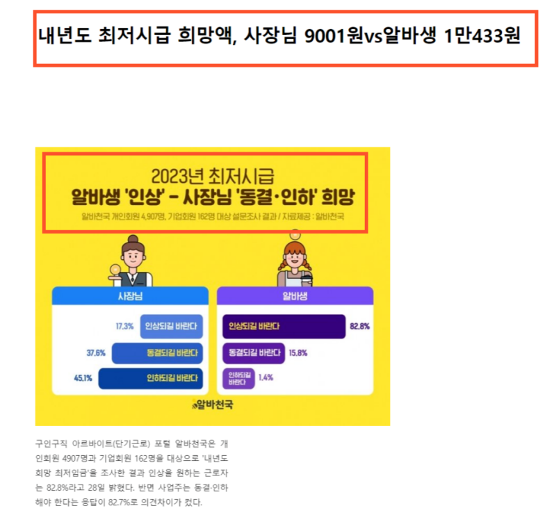 알바 퇴직금 지급기준 및 퇴직금 계산 계산기 Ft 지급기한 위반시 대처 네이버 블로그