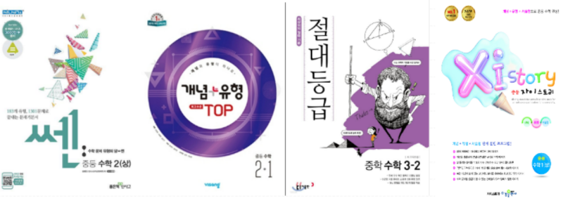 중등수학 문제집 난이도별 분류level1~5 중학 수학 네이버 블로그