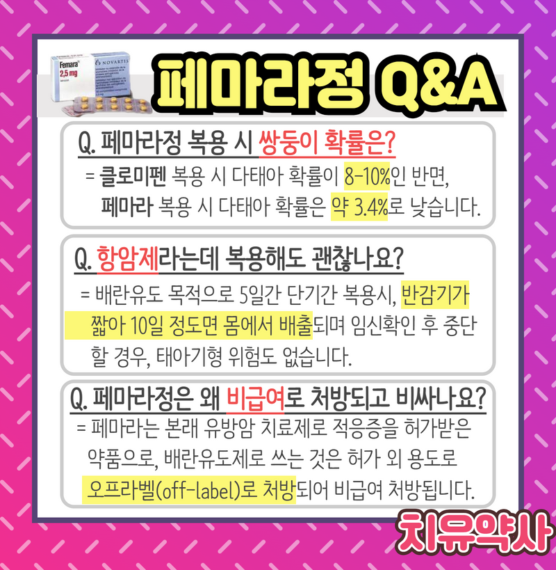 약사가 알려주는 배란유도제 클로미펜 Vs 페마라 비교쌍둥이 확률 부작용 비교 뭐가 더 낫나요 네이버 블로그