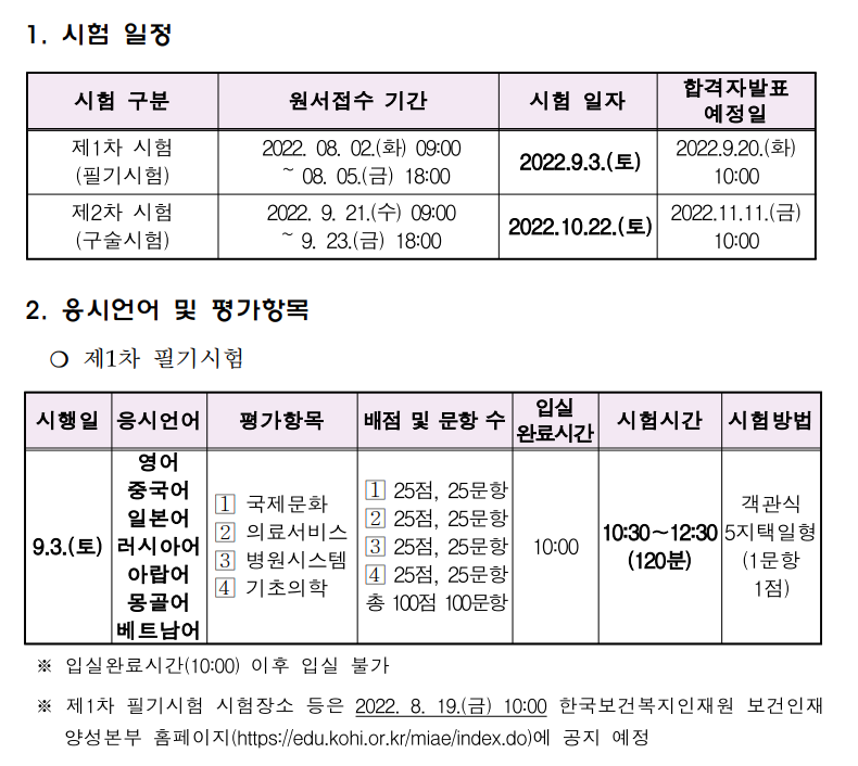 2016~2021년 의료통역능력검정시험 일정 2022년 일정은 네이버 블로그