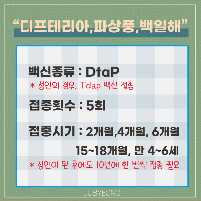 신생아 예방접종 종류 일정 총정리 스케줄 관리 꿀팁 네이버 블로그