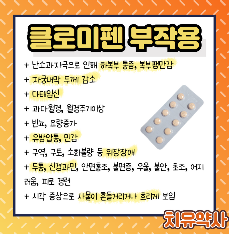 약사가 알려주는 배란유도제 클로미펜 Vs 페마라 비교쌍둥이 확률 부작용 비교 뭐가 더 낫나요 네이버 블로그