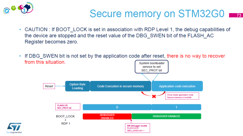 [STM32] MOOC Security#Secure Memory : 네이버 블로그