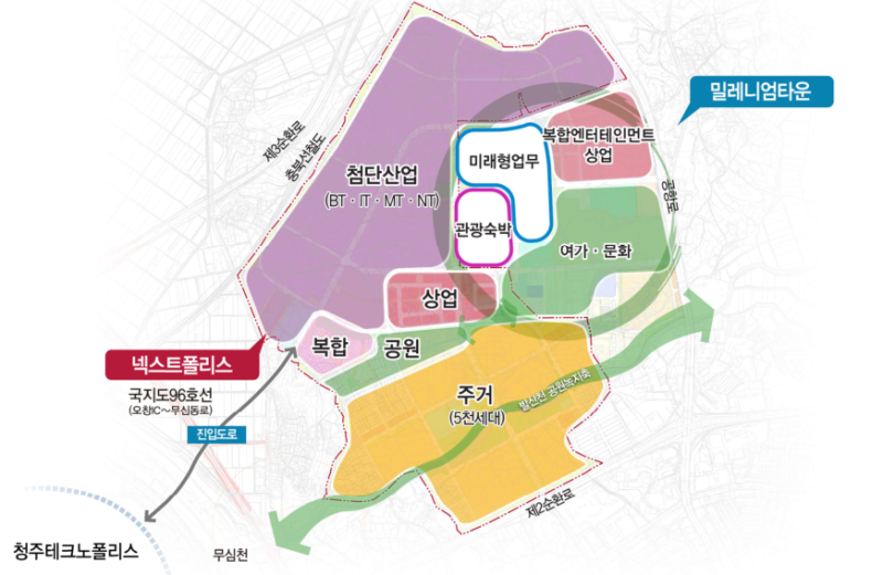 청주 넥스트폴리스 산업단지 조성사업 충청북도 청주시 우리동네개발이야기 네이버 블로그