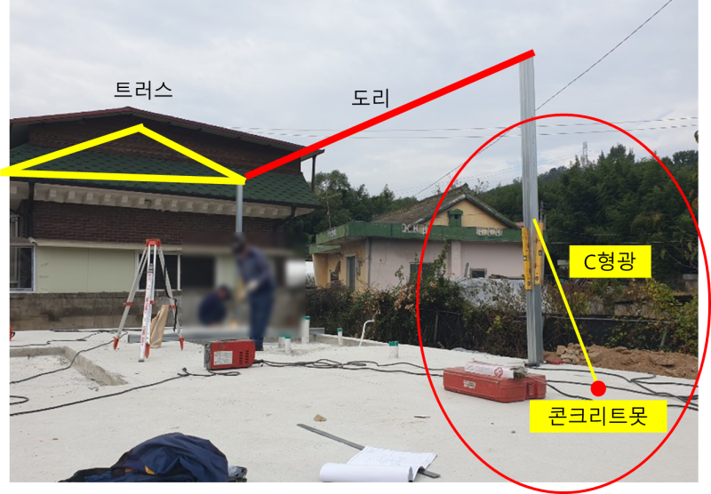 셀프골조 11편 골조 기둥세우기 네이버 블로그