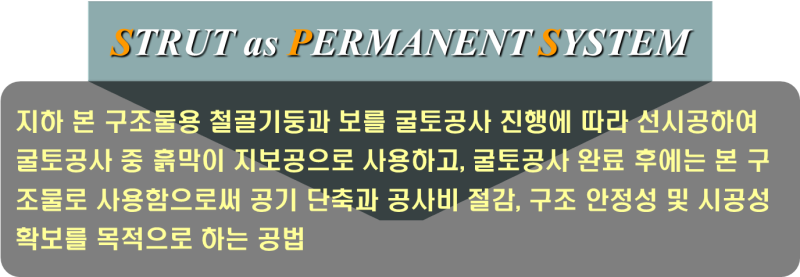 SPS(Strut as Permanent System) Up-Up 공법 : 네이버 블로그