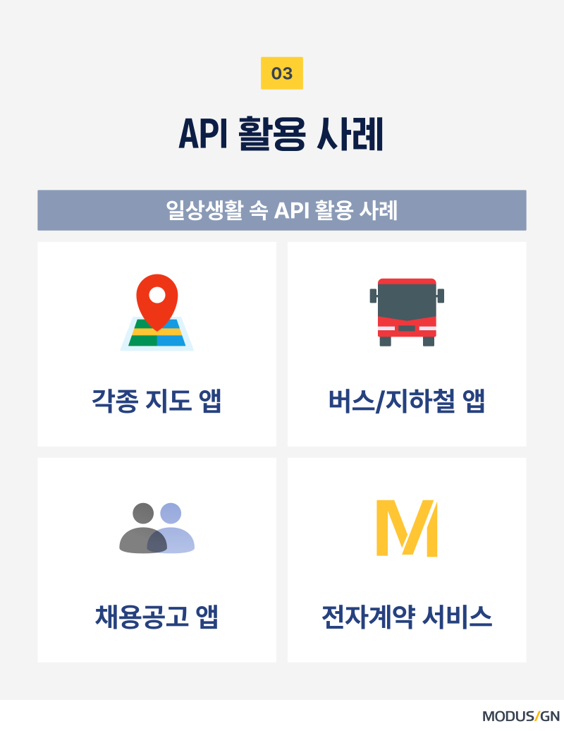 우리 서비스에서 API로 전자계약 이용하는 방법 : 네이버 블로그