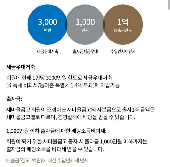 새마을금고 출자금통장이란 출자금통장 가입방법 해지방법 장단점 Qanda 네이버 블로그