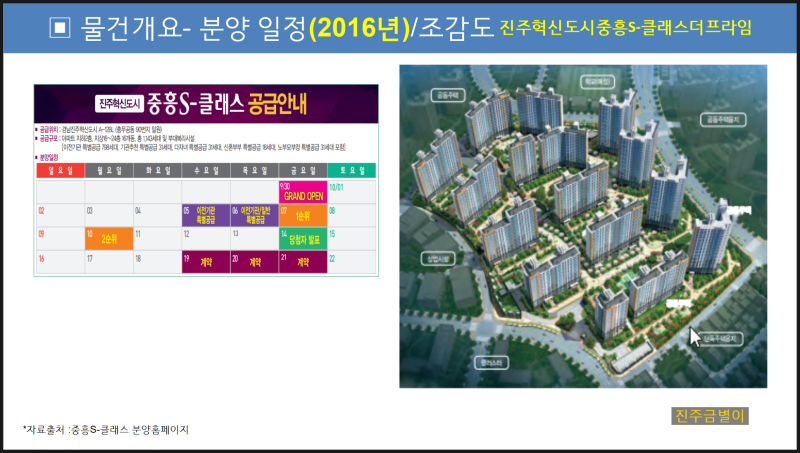 경남 진주혁신도시아파트 충무공동 중흥s 클래스더프라임 아파트 빅데이터 분석자료 네이버 블로그