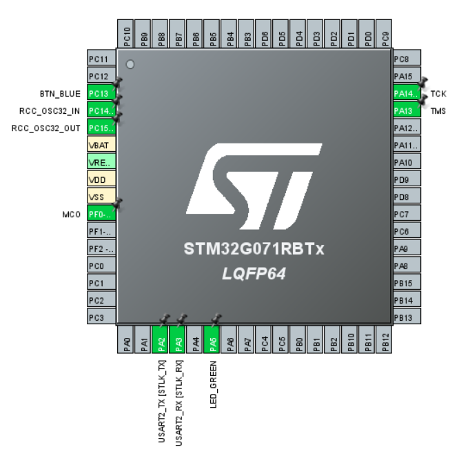 [STM32] MOOC Security#MPU (Memory Protection Unit) : 네이버 블로그