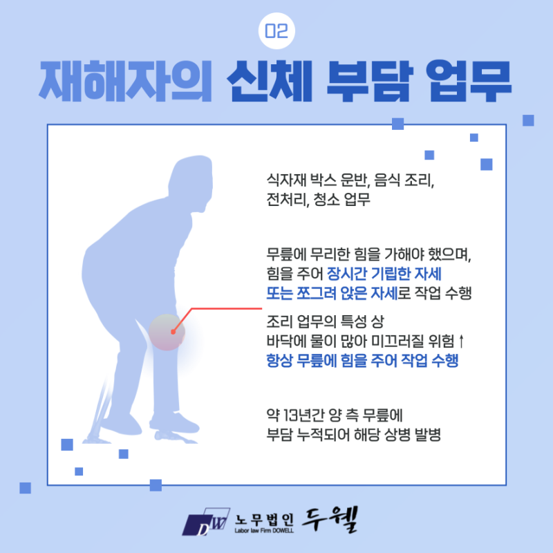 조리원 양 측 반월상연골파열 산재 승인 사례대구 산재 네이버 블로그