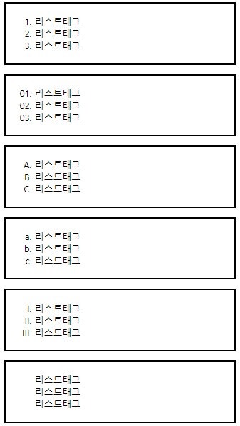 HTML&CSS 코딩 :: (12) CSS 리스트 속성, list-style, ol li, ul li, list-style ...