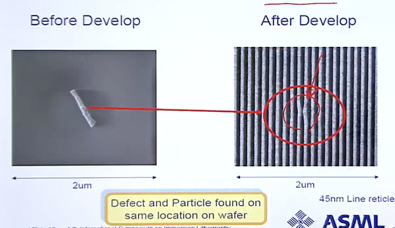 NCS 심화과정 - 포토 공정 : 네이버 블로그