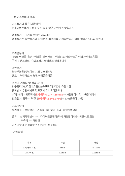가스사용시설안전관리자 모의고사 기출 요약 예상 네이버 블로그