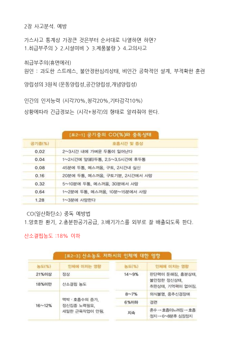 가스사용시설안전관리자 모의고사 기출 요약 예상 네이버 블로그